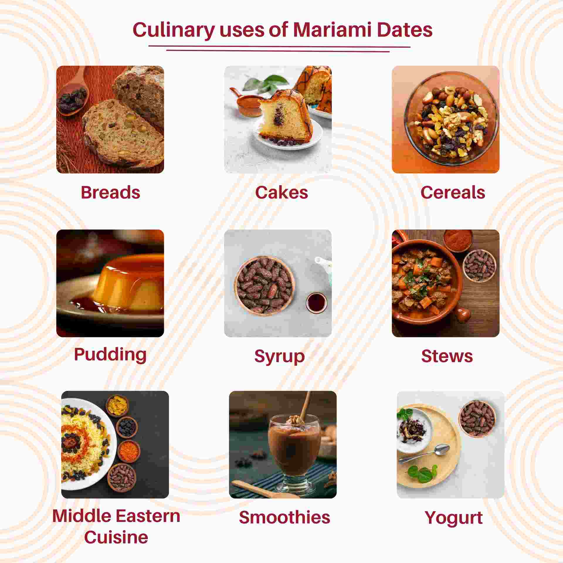 Mariami Dates: Origin, Appearance, Benefits & Culinary Uses | DuHuD